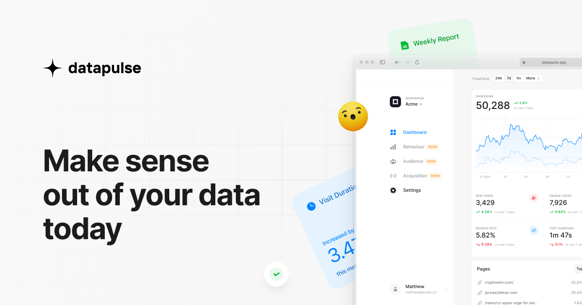 Datapulse Simple Fun And Lightweight Web Analytics Solution